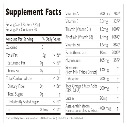 astaxanthin supplements for antioxidant benefits
