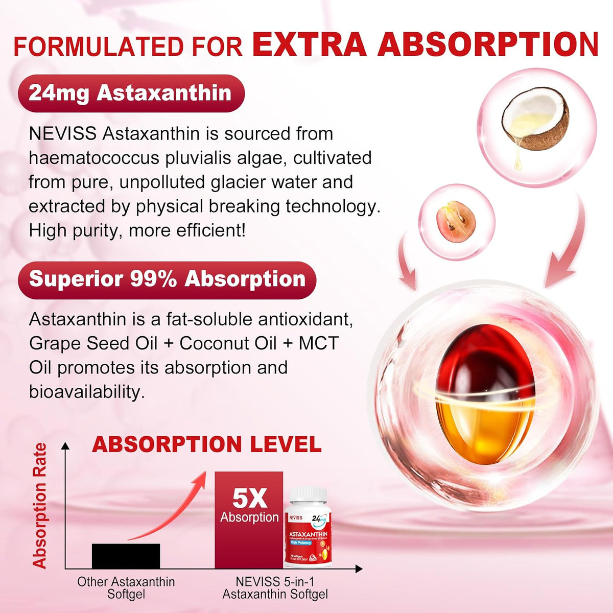 Astaxanthin support for immune function