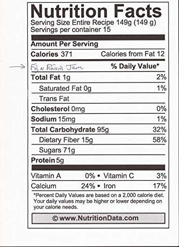 Astha Neotea Trikatu for immune support