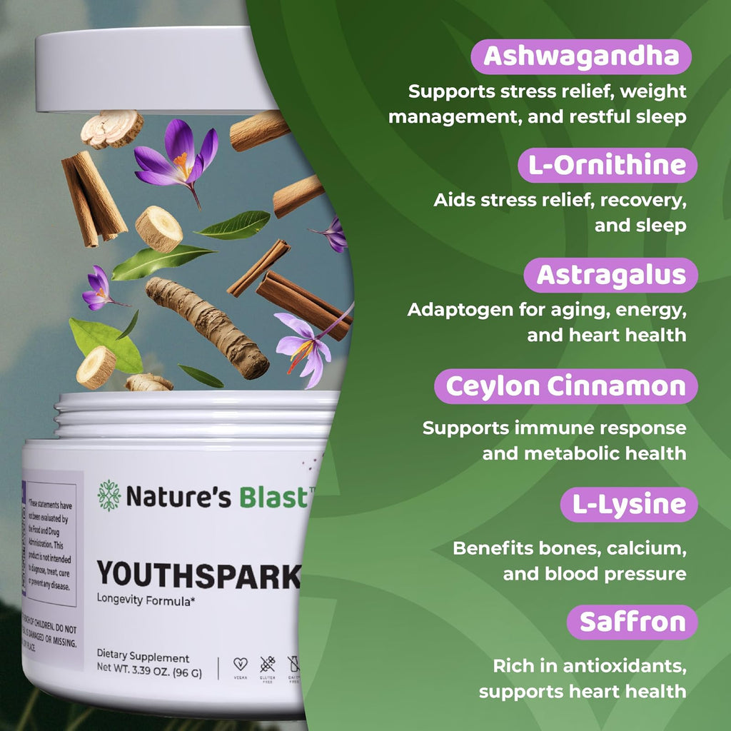 Astragalus and Ashwagandha blend