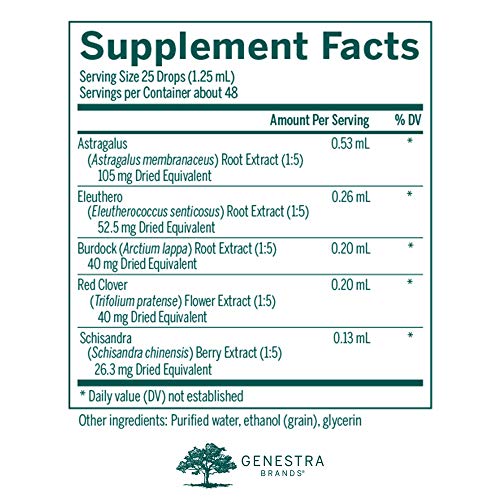 Astragalus combination for overall wellness