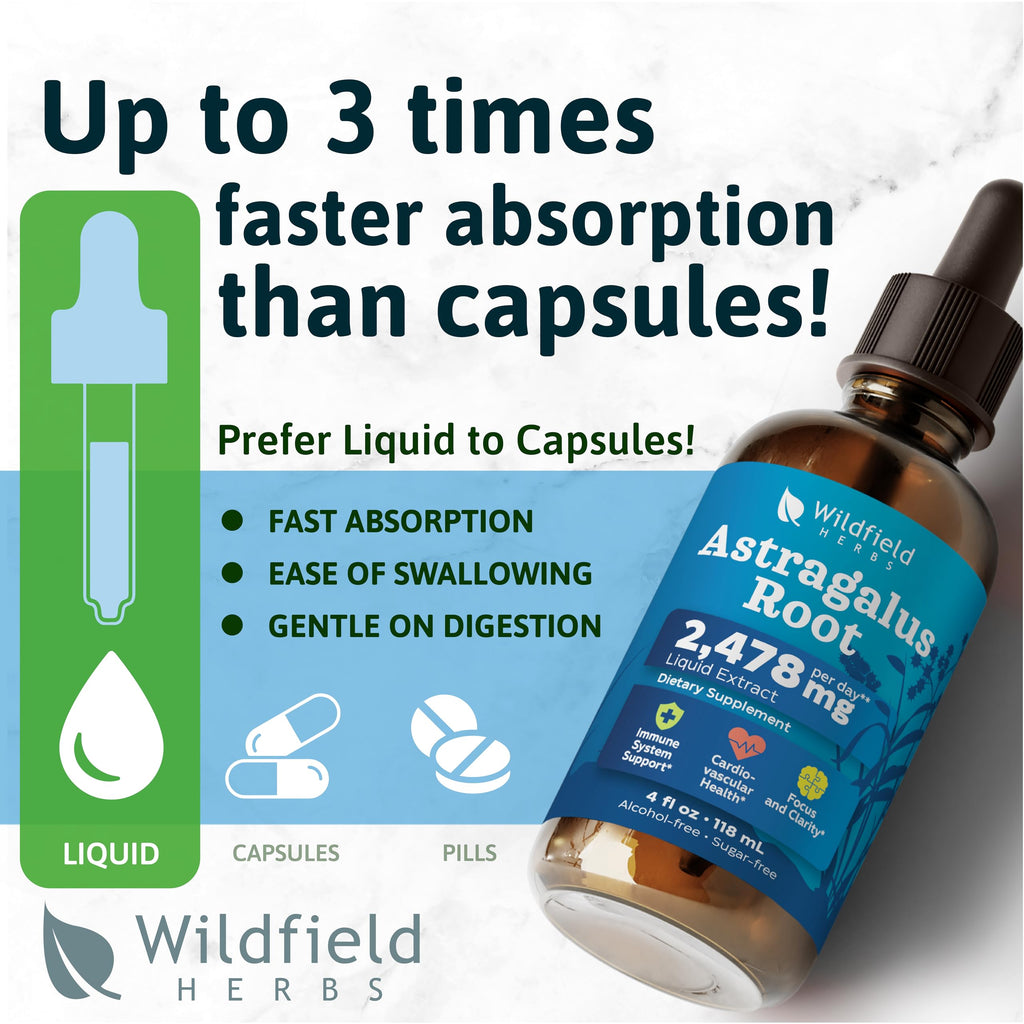 Astragalus drops for stress relief
