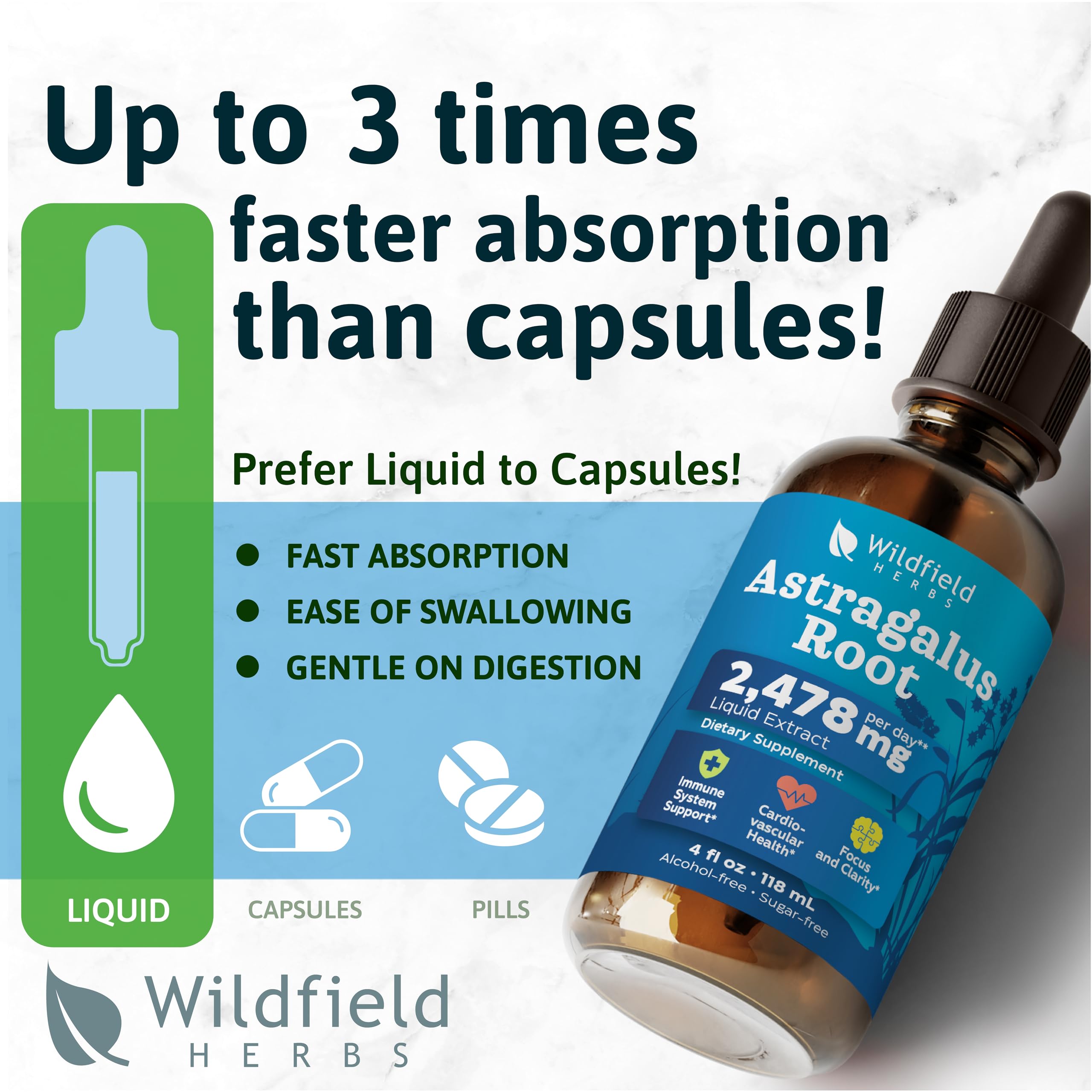 Astragalus drops for stress relief