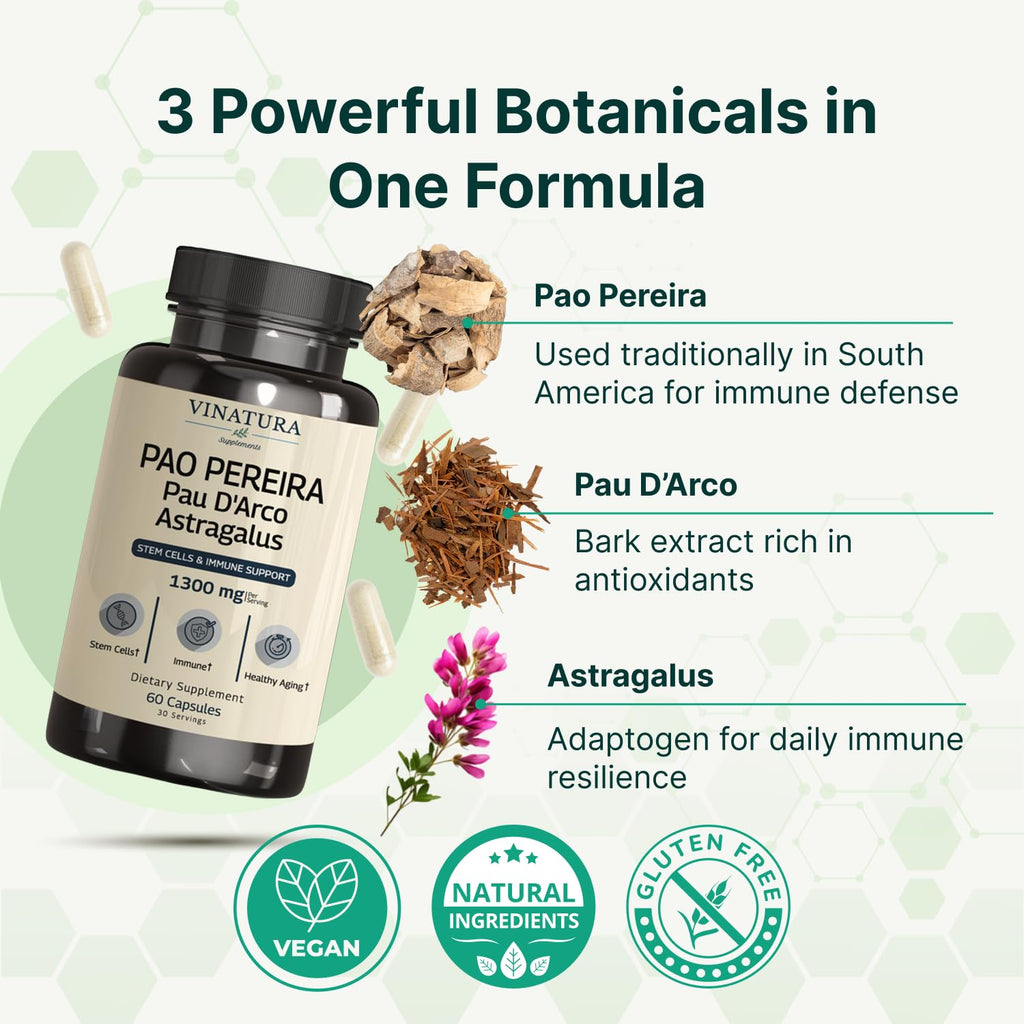 Astragalus root capsules for daily energy