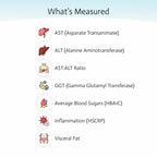 At-home liver health testing solution