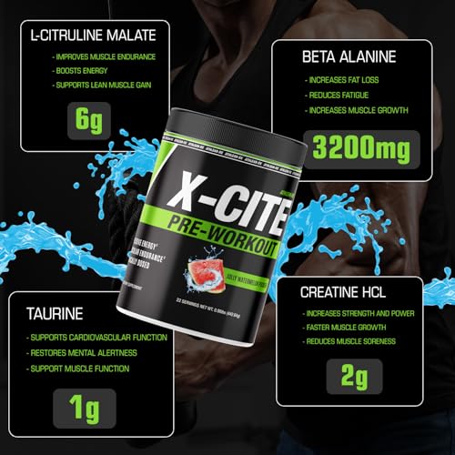 ATHLEAN-X pre-workout supplement benefits