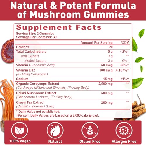 Athletic performance mushroom gummies