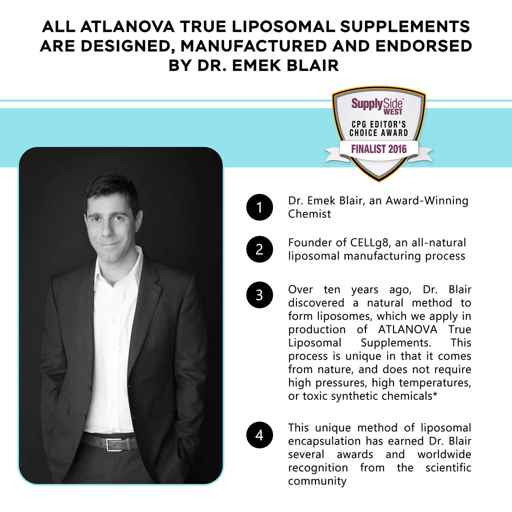 ATLANOVA True Liposomal multivitamin for men and women