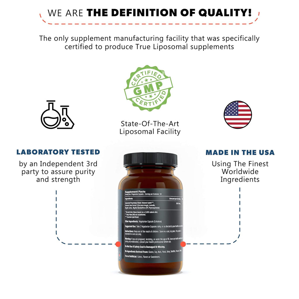 ATLANOVA turmeric for daily vitality