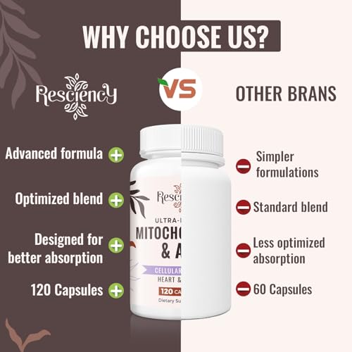 ATP and CoQ10 for optimal performance
