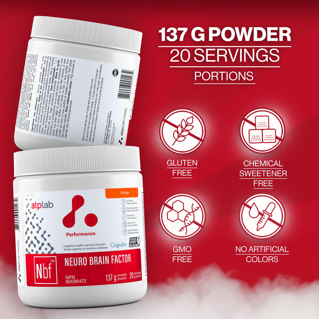 ATP LAB health supplements for brain