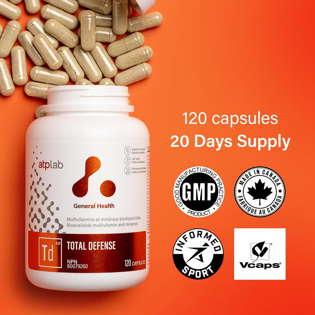 ATP LAB Total Defense wellness formula