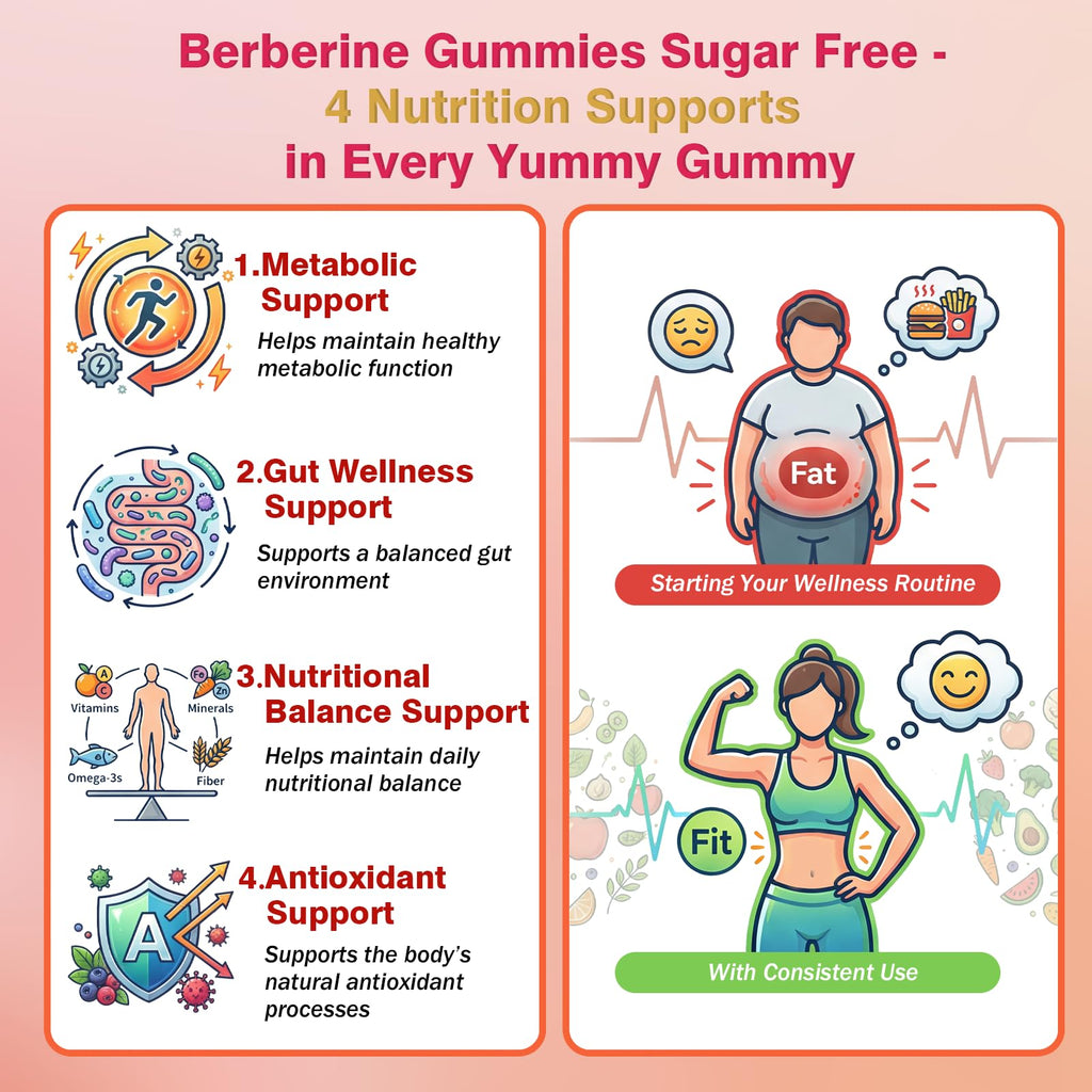 AuraraNeNourish herbal gummy benefits