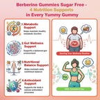 AuraraNeNourish herbal gummy benefits