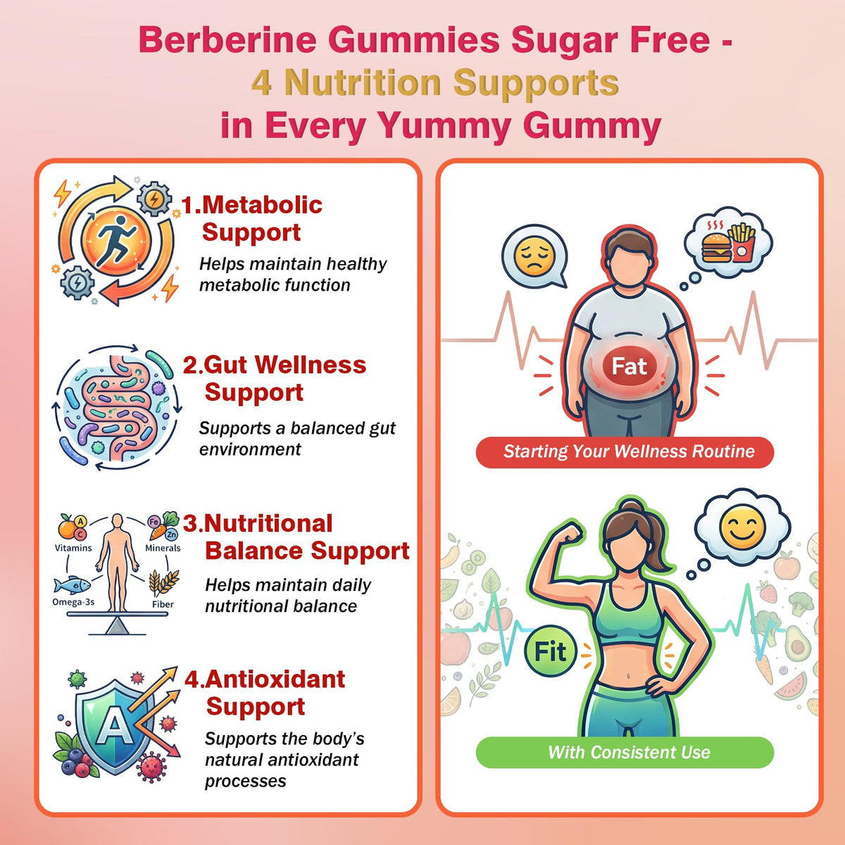 AuraraNeNourish herbal gummy benefits