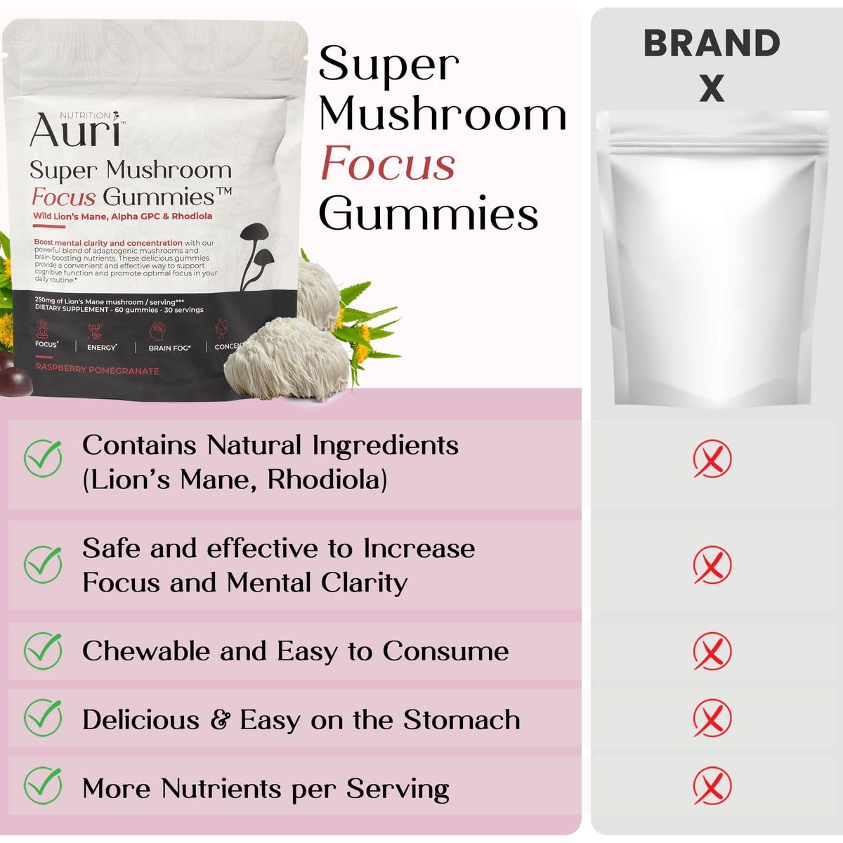 Auri Nutrition vegan health supplements