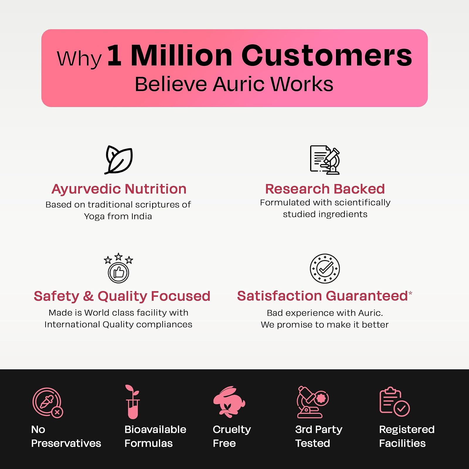 Auric Shine 365 vitamin B complex