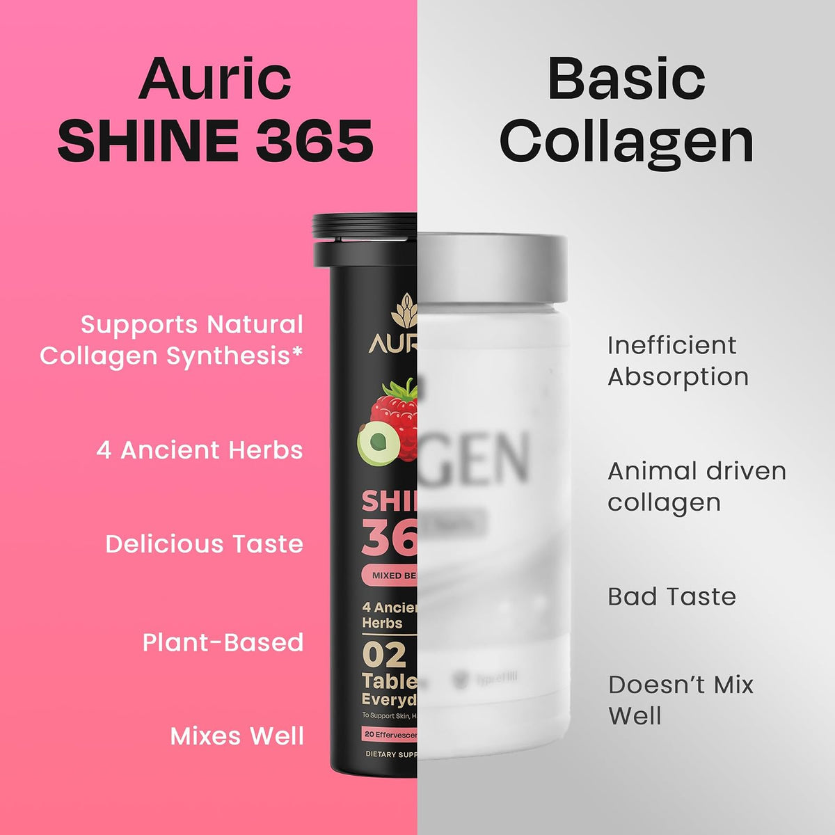 Auric Shine vitamins for overall wellness