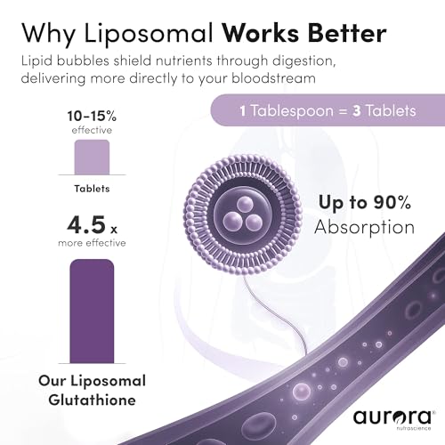 Aurora Nutrascience glutathione supplement