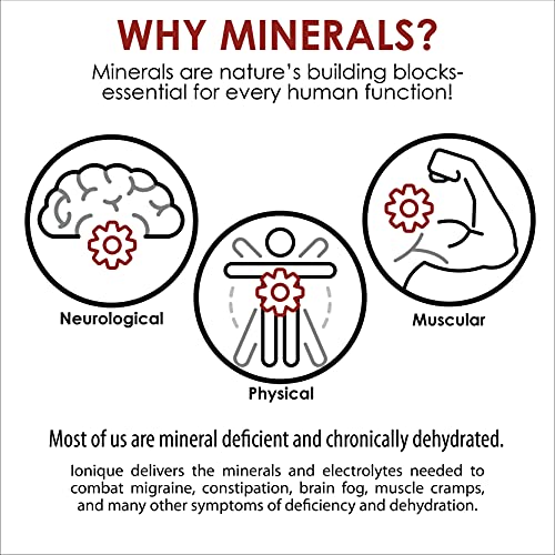 aussie trace minerals for energy boost