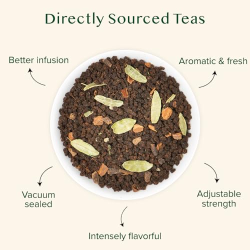 authentic Indian Masala Chai blend