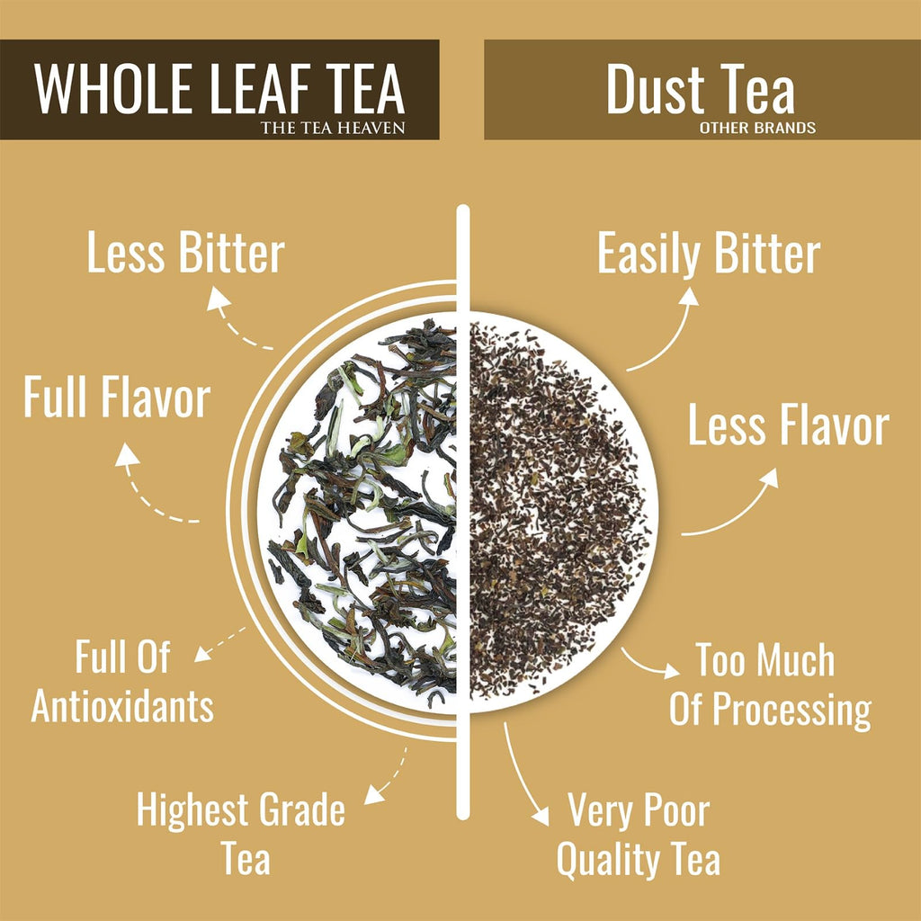 authentic Kashmiri Kahwa tea experience
