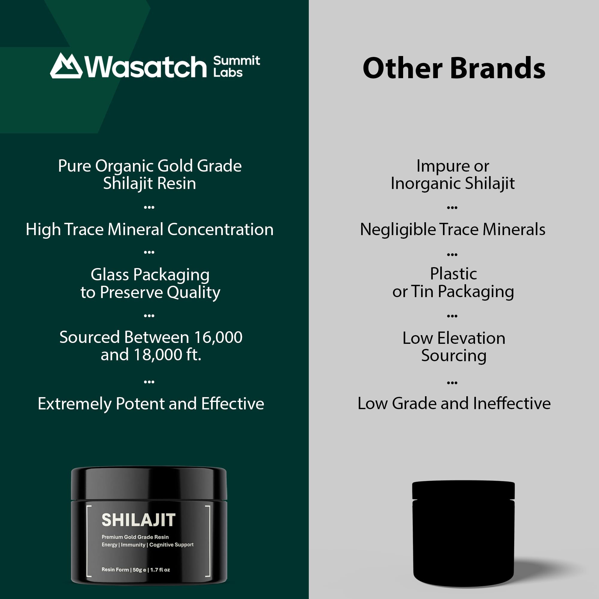 Authentic shilajit for wellness