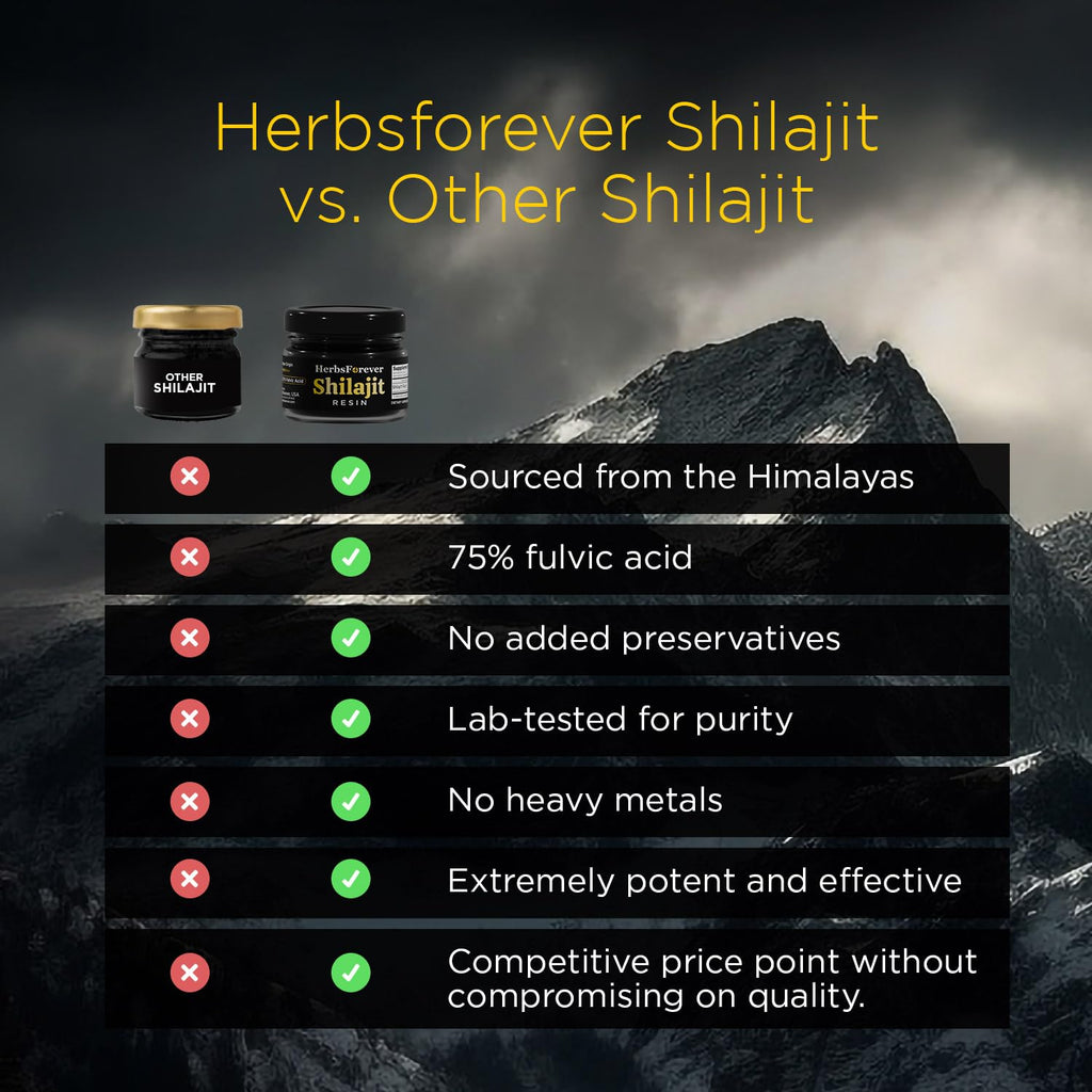 authentic Shilajit for wellness