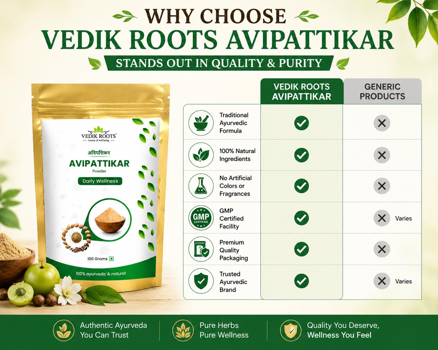 Avipattikar Churna for digestive comfort