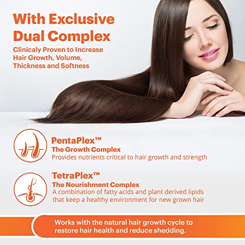 Aviva Advanced Hair nutrition benefits