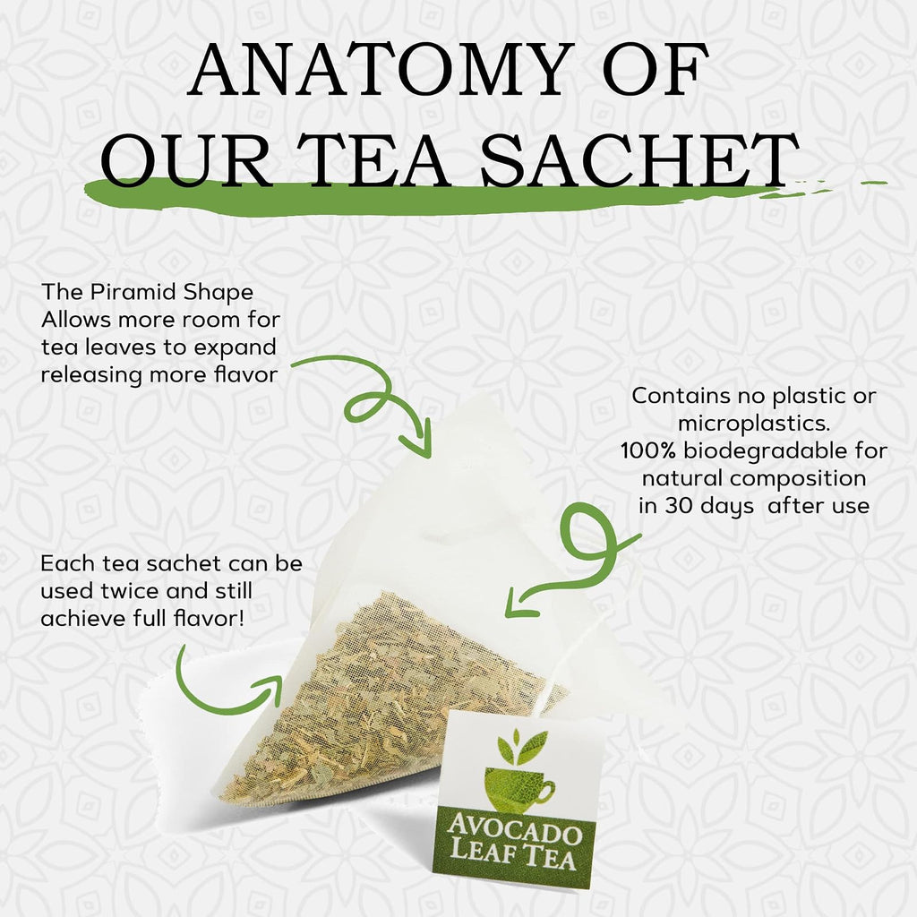 avocado leaf tea for wellness
