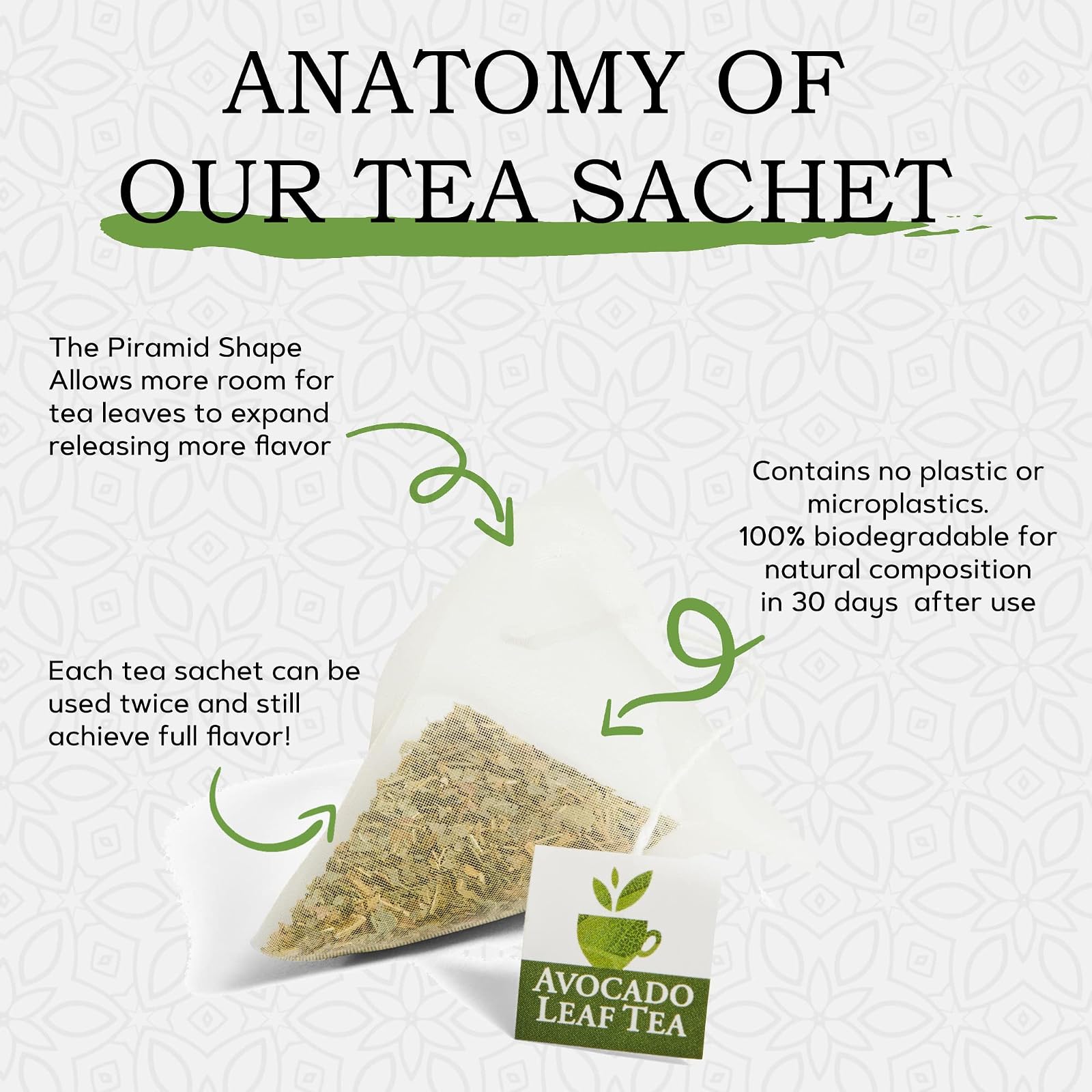 avocado leaf tea for wellness