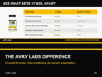 Avry Labs DHEA hormone balance