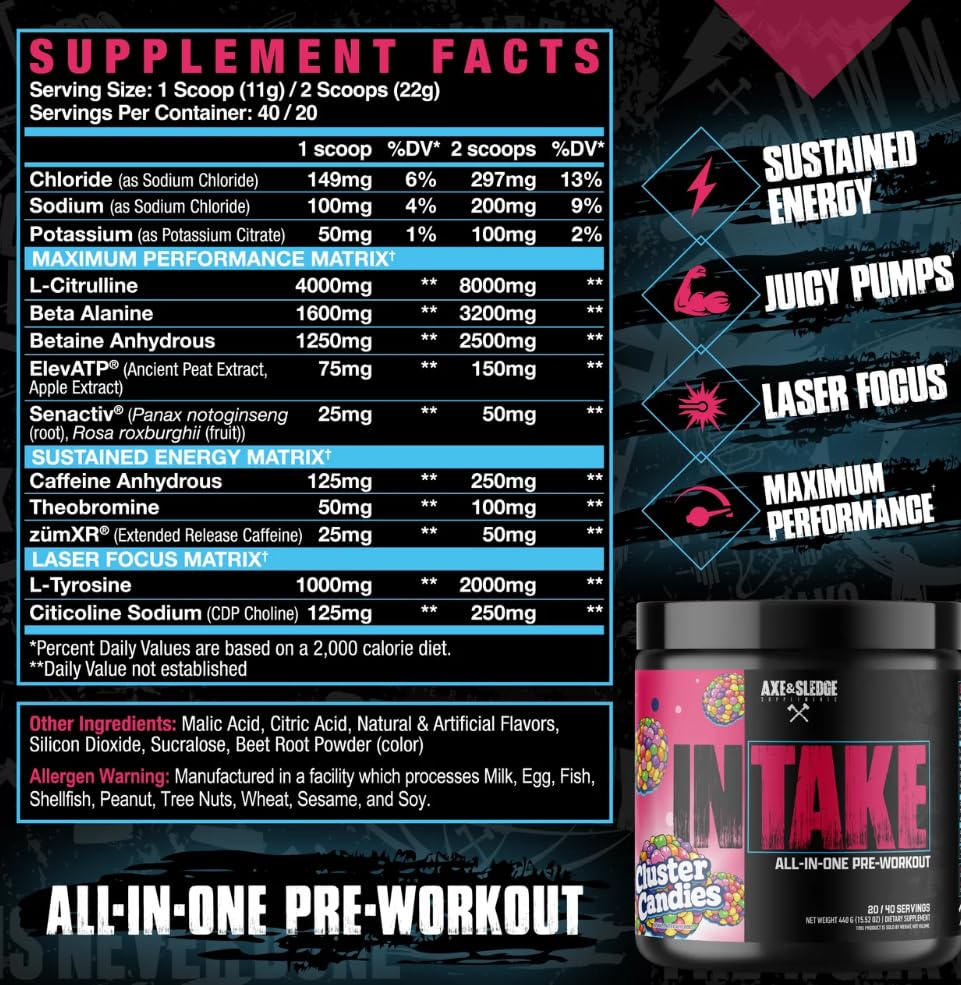 Axe & Sledge Intake for enhanced performance