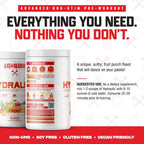 Axe & Sledge workout supplement