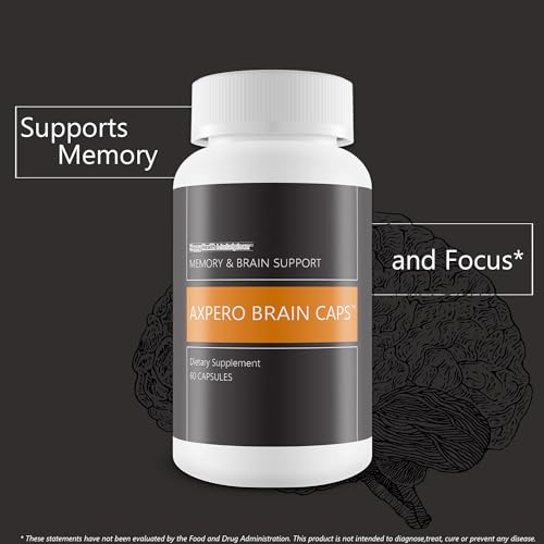 Axpero Brain Caps cognitive performance booster