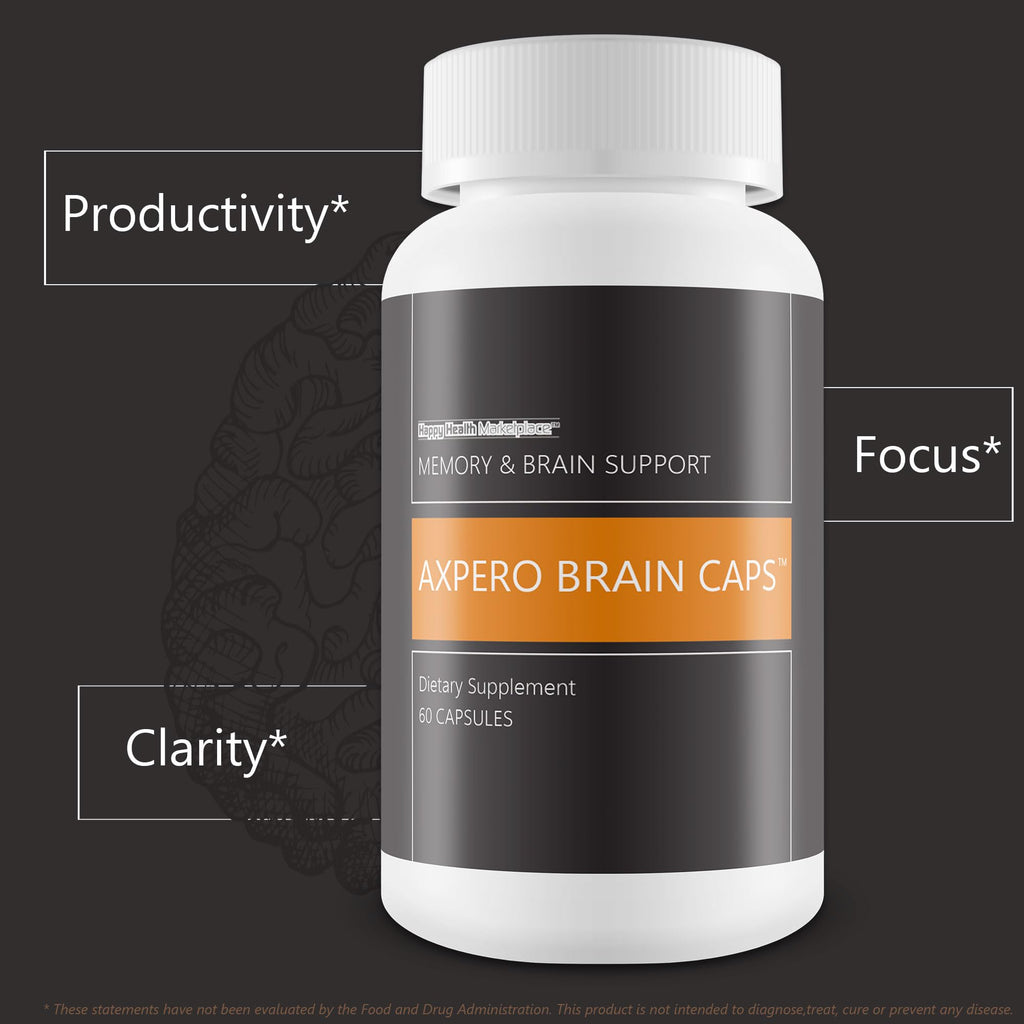 Axpero Brain Caps for improved concentration