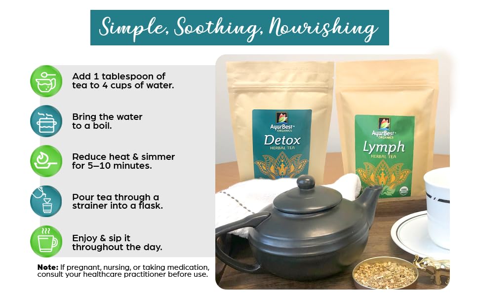AyurBest herbal tea for wellness