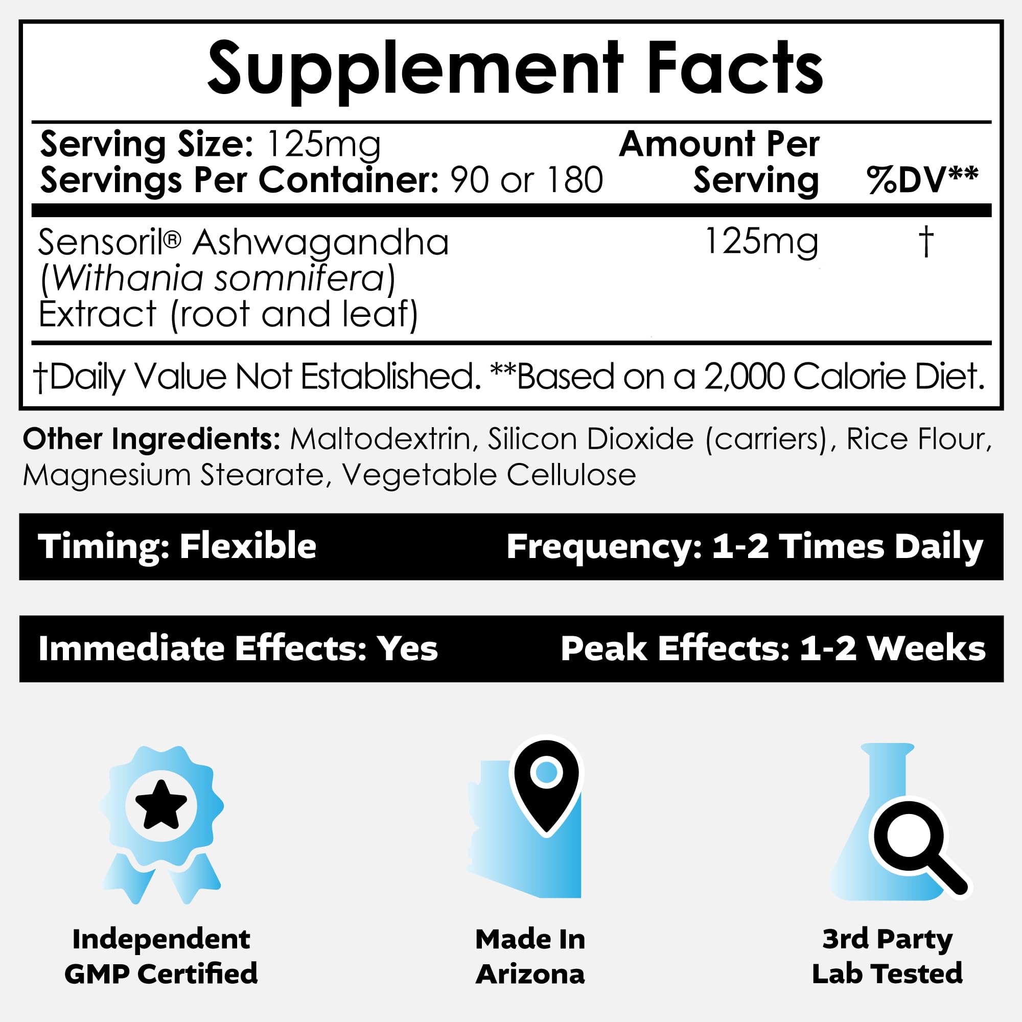 Ayurveda supplement for stress relief