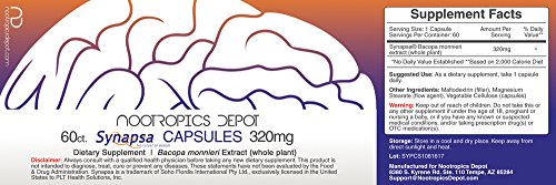ayurvedic adaptogen bacopa monnieri