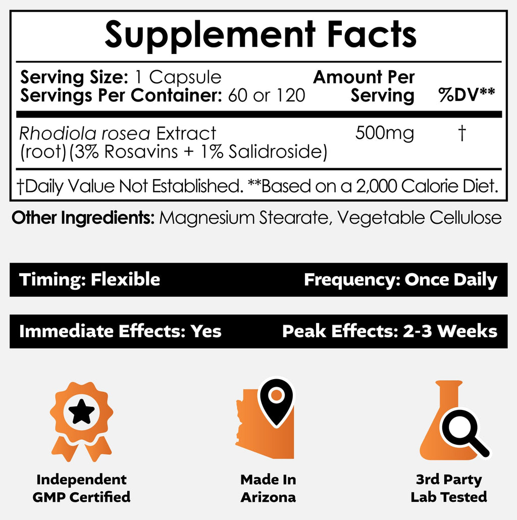 Ayurvedic adaptogen herb supplements