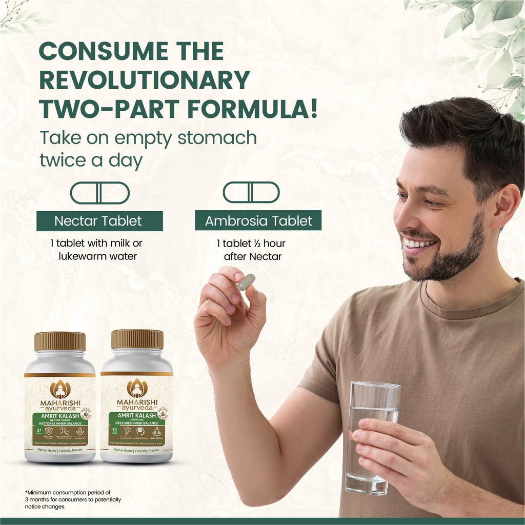 Ayurvedic approach to heart health