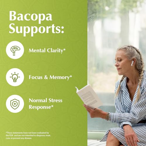 ayurvedic bacopa monnieri benefits