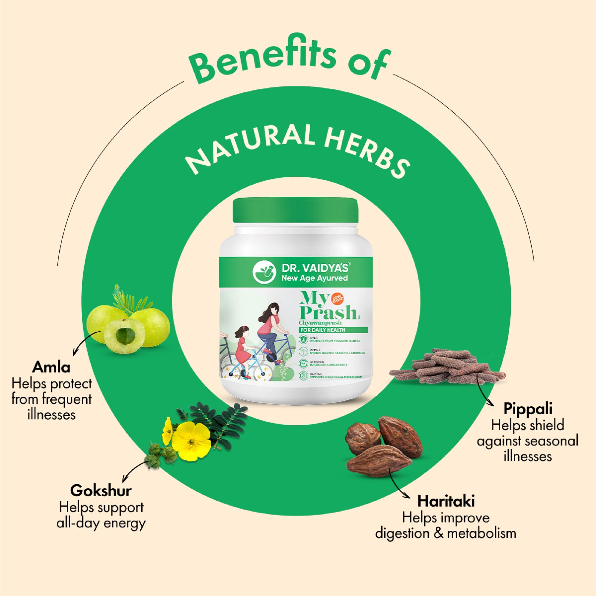 Ayurvedic blended supplements for health