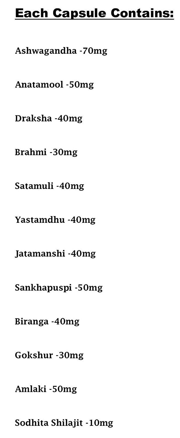 ayurvedic blended vitamin benefits