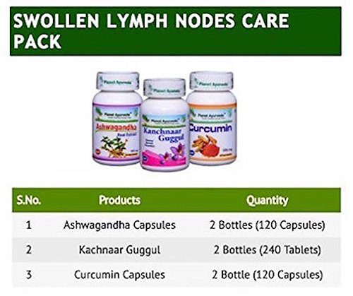 ayurvedic curcumin supplement benefits
