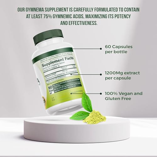 Ayurvedic gymnema sylvestre for wellness