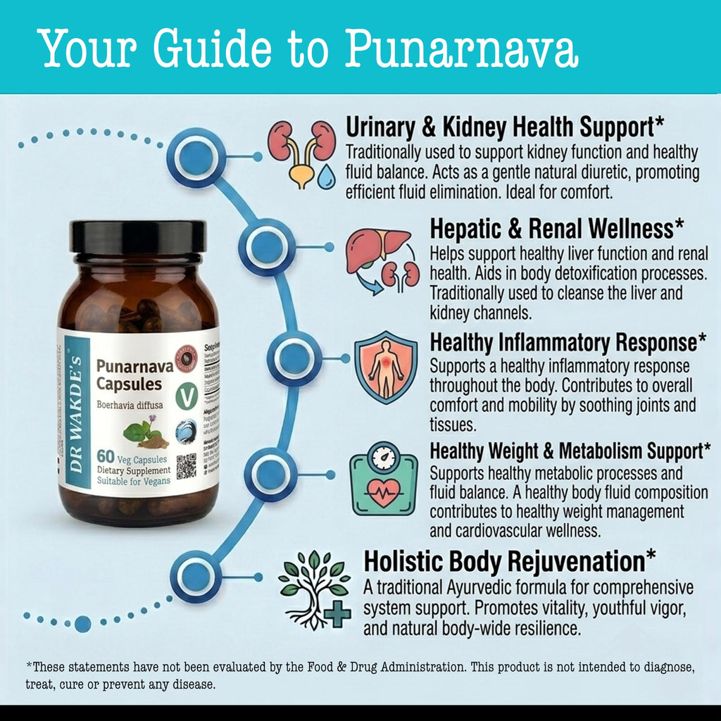 Ayurvedic herb supplement for wellness