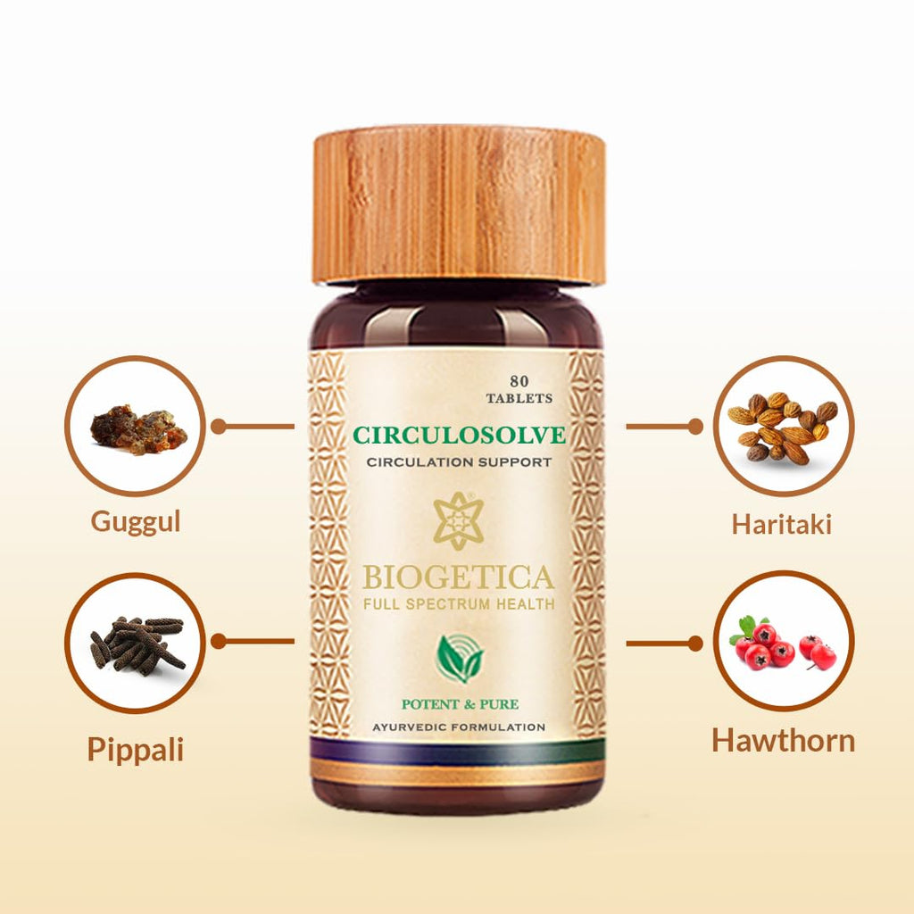 Ayurvedic herbal blend for energy