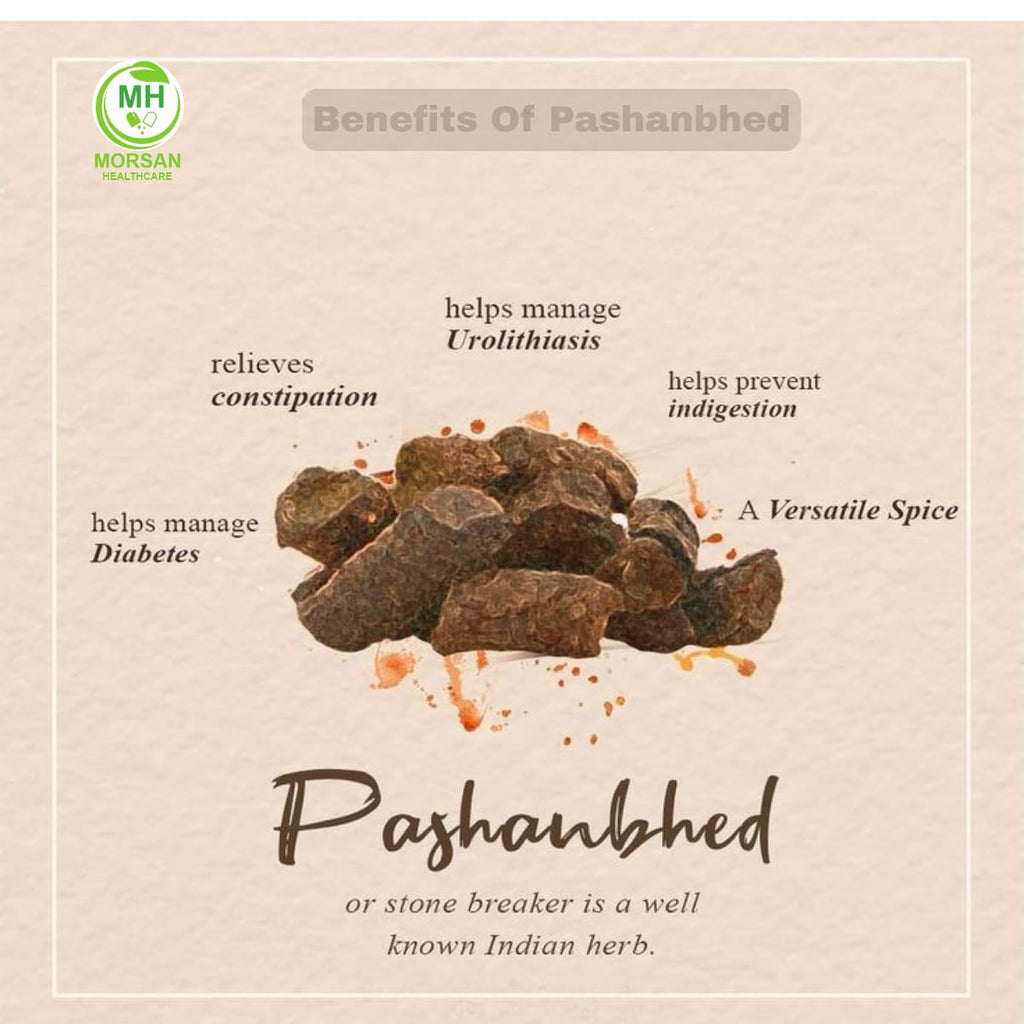 Ayurvedic herbal blend for vitality